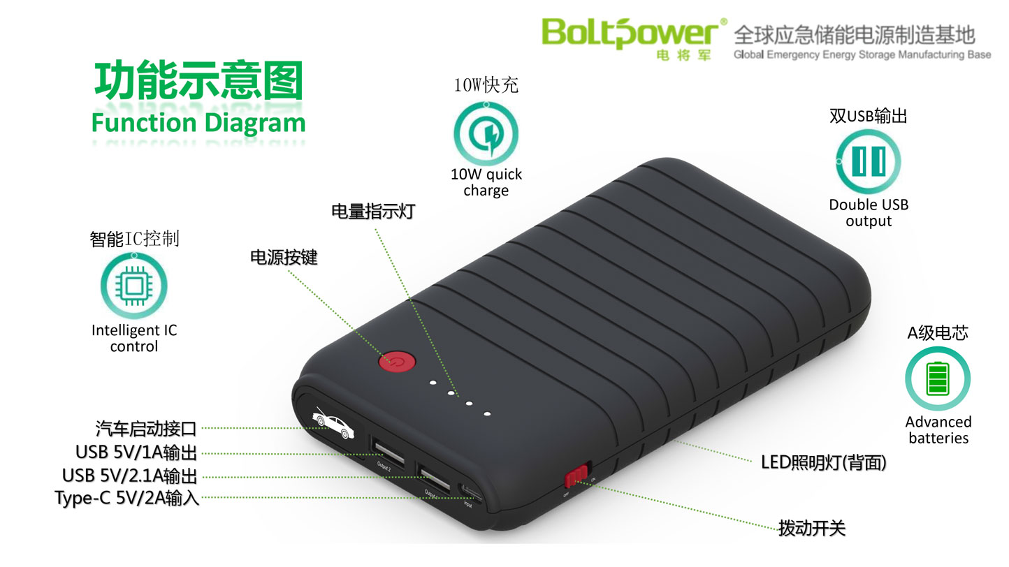 Boltpower电将军A11TCF汽车应急启动电源-广东电将军能源有限公司