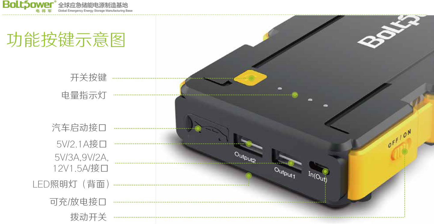Boltpower电将军G19汽车应急启动电源-广东电将军能源有限公司